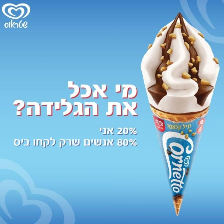 מאגדת גלידת קורנטו וניל קלאסי - גלידה לנד - Ice Cream Land